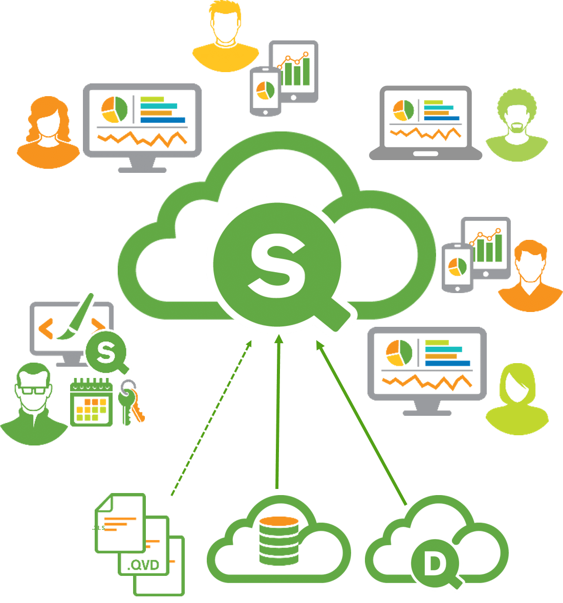 business-data-analytics-comm-it